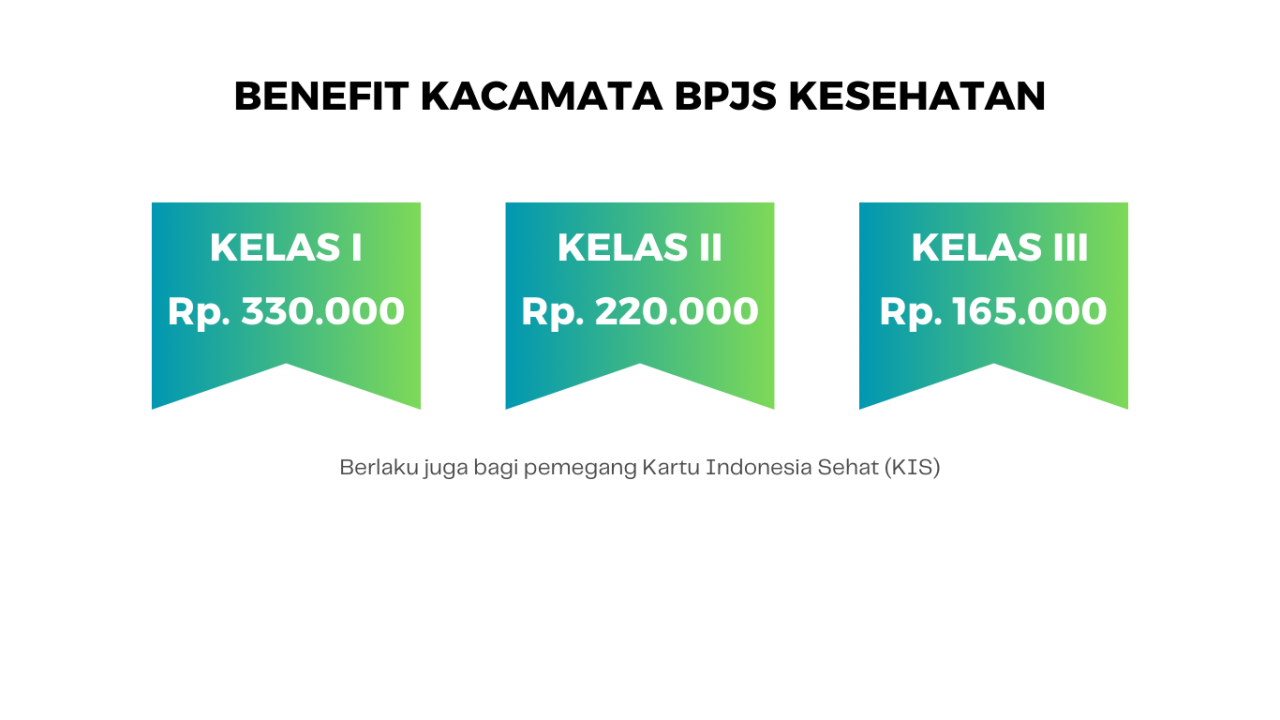 BPJS KESEHATAN - Optik Nusa